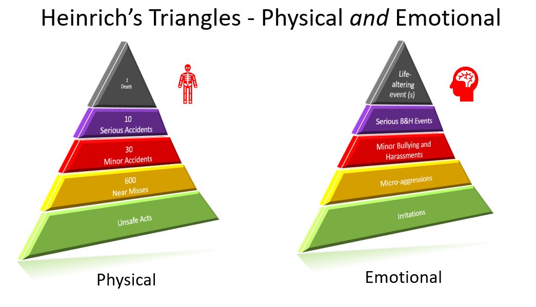 It used to be just physical but now it’s getting emotional – Qualitosis